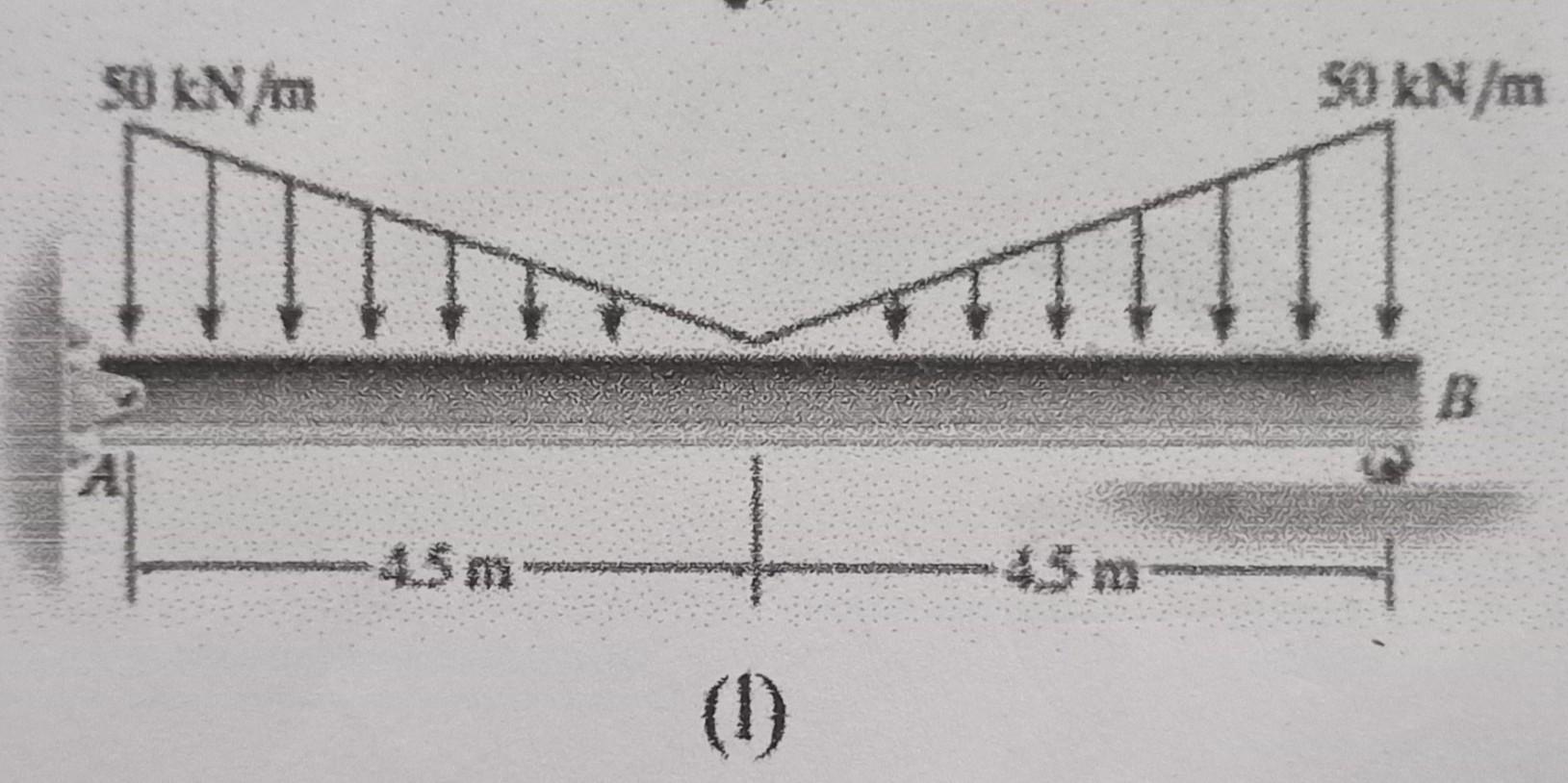 Solved I want Solution by Section Method . Draw | Chegg.com