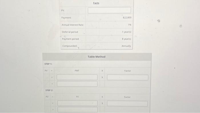 Solved Using provided data, solve for present value. Round | Chegg.com