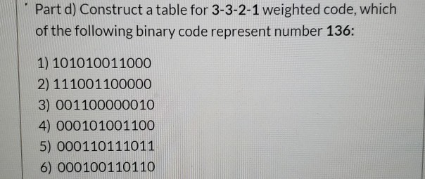 Solved Part d) Construct a table for 3-3-2-1 weighted code, | Chegg.com