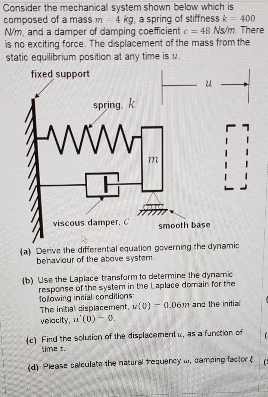 Solved Consider the mechanical system shown below which is | Chegg.com
