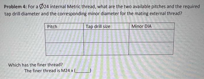 Solved Problem 4: For a ∅24 internal Metric thread, what are | Chegg.com