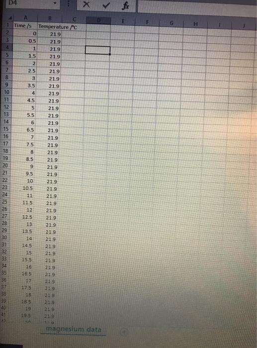 Solved 1.000 M PART 1: DATA 1 POINT Molarity of HC Table | Chegg.com