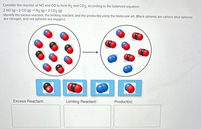 Solved Consider the reaction of NO and CO to form N2 and | Chegg.com