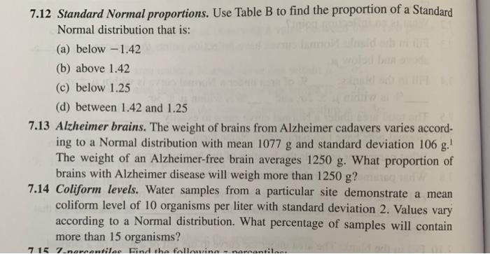 Solved 7.12 Standard Normal proportions. Use Table B to find | Chegg.com