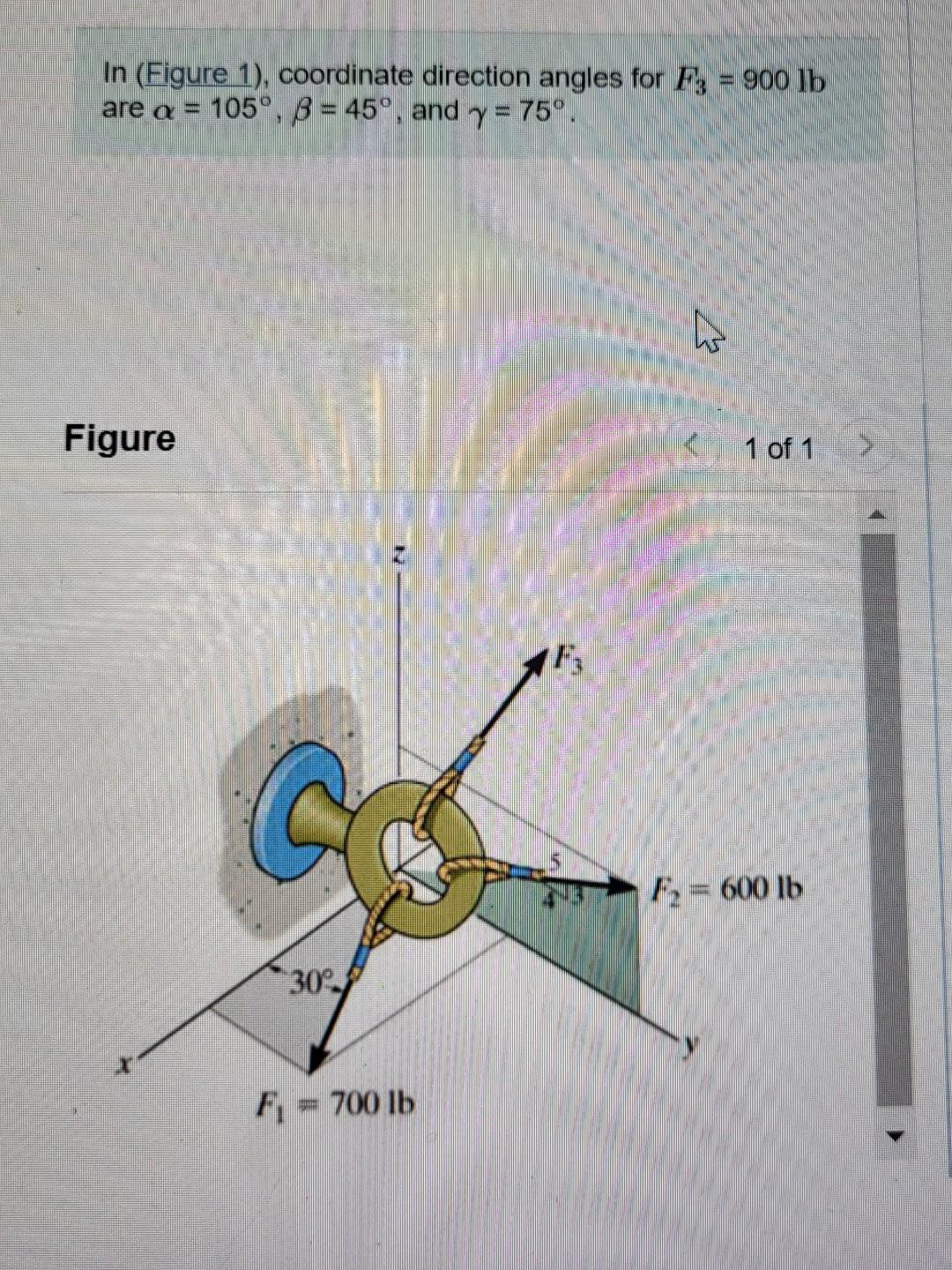 Solved In (Figure 1), coordinate direction angles for F3 = | Chegg.com