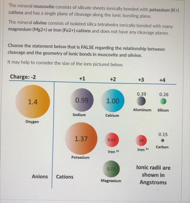 [Solved]: The mineral muscovite consists of silicate sheets