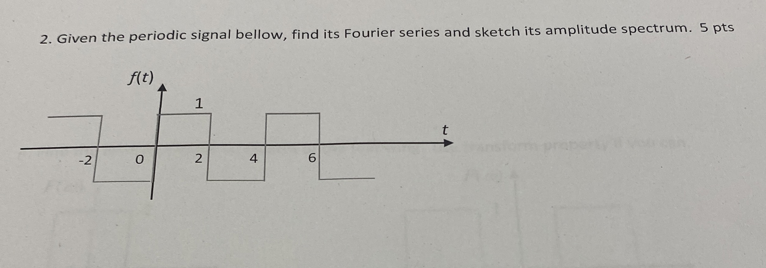 Solved Given the periodic signal bellow, find its Fourier | Chegg.com