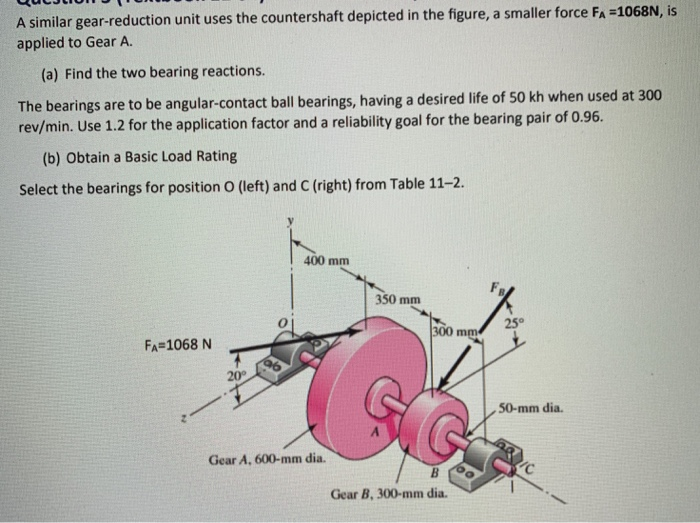 Solved A similar gear-reduction unit uses the countershaft | Chegg.com