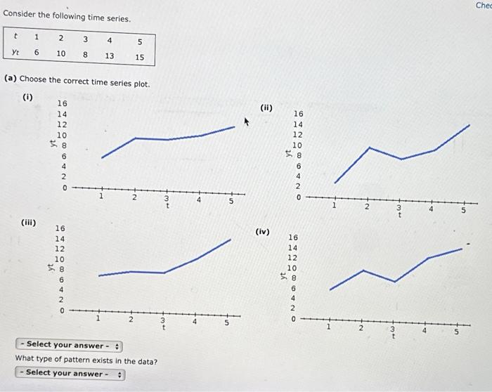Solved Consider the following time series. (a) Choose the | Chegg.com