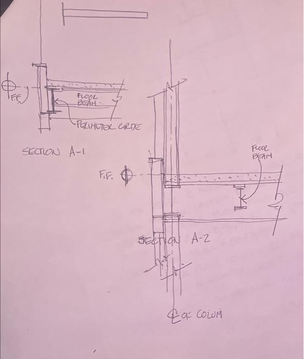 For the steel arrangement shown above. Design the | Chegg.com