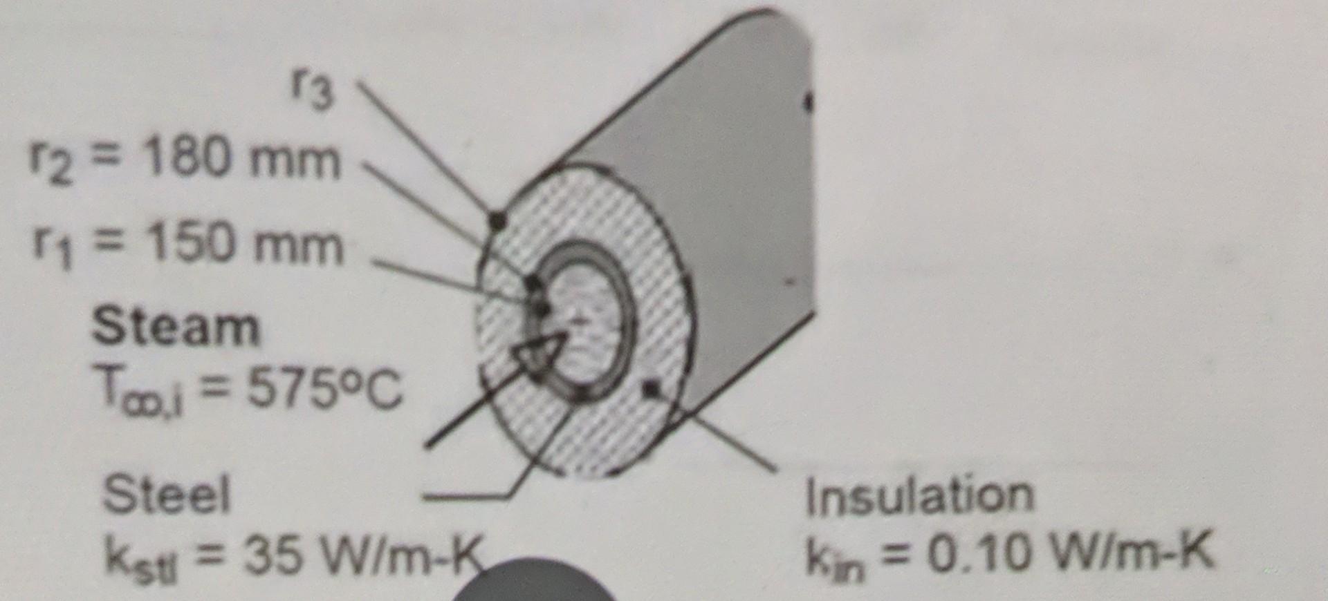 Solved Hello I need help solving this with steps there's no | Chegg.com