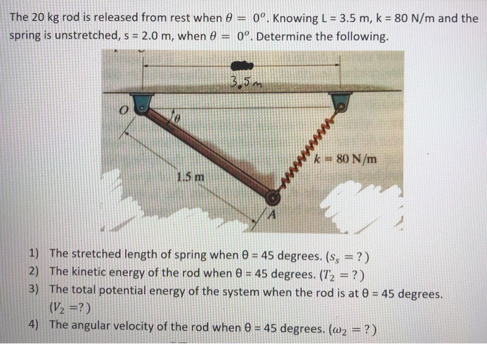 Solved The 20 kg rod is released from rest when 8 = 0°. | Chegg.com