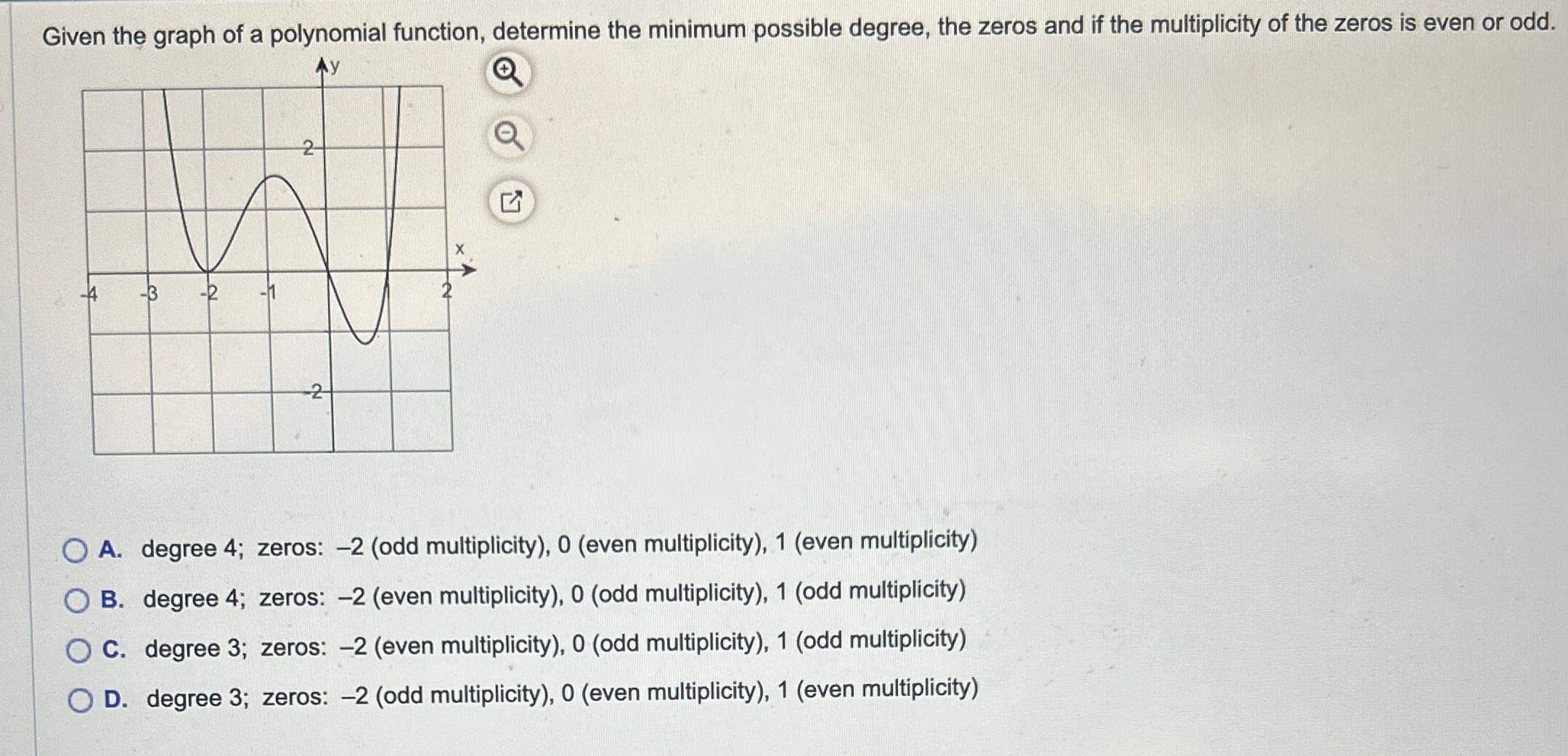 Solved Given the graph of a polynomial function, determine | Chegg.com