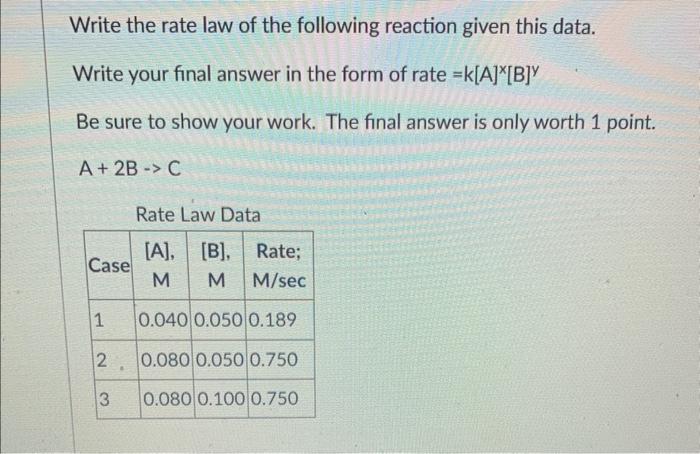 Solved Write the rate law of the following reaction given | Chegg.com