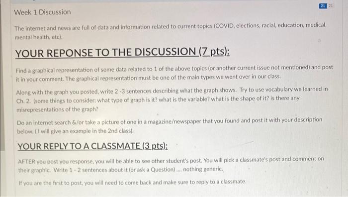 Solved Week 1 Discussion The internet and news are full of | Chegg.com