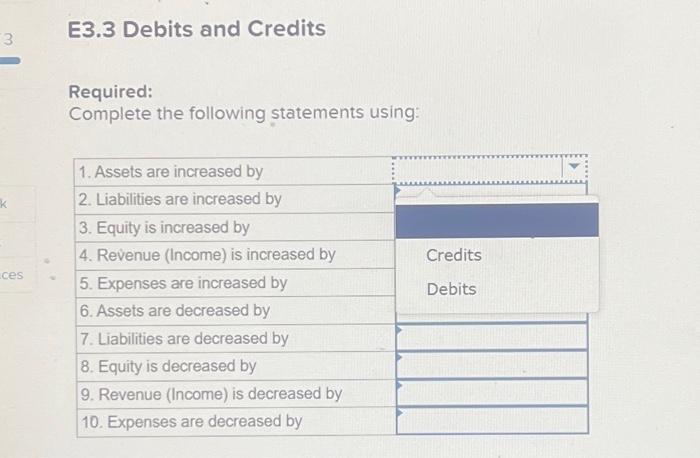 Solved 3 k ces E3.3 Debits and Credits Required: Complete | Chegg.com
