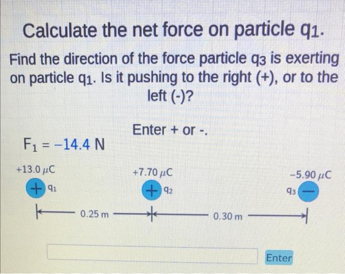 Solved Calculate the net force on particle q1. Find the | Chegg.com