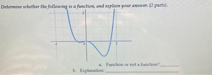 Solved Detemine whether the following is a function, and | Chegg.com Solved Detemine whether the following is a function, and | Chegg.com