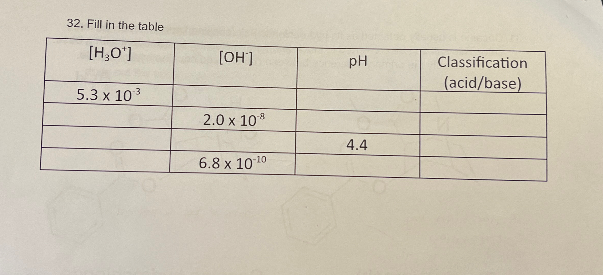 Solved Fill in the | Chegg.com