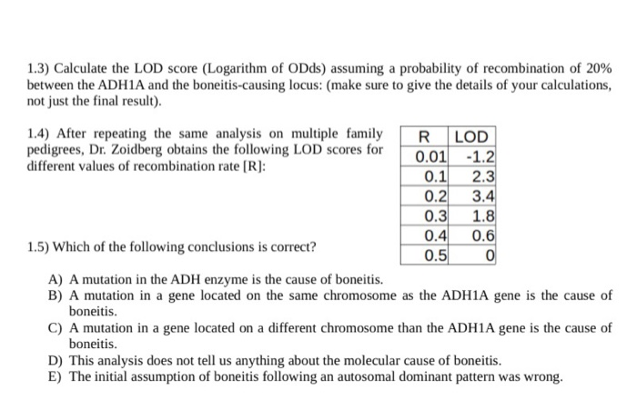 Solved Dr. Zoidberg investigates the genetics causes of | Chegg.com