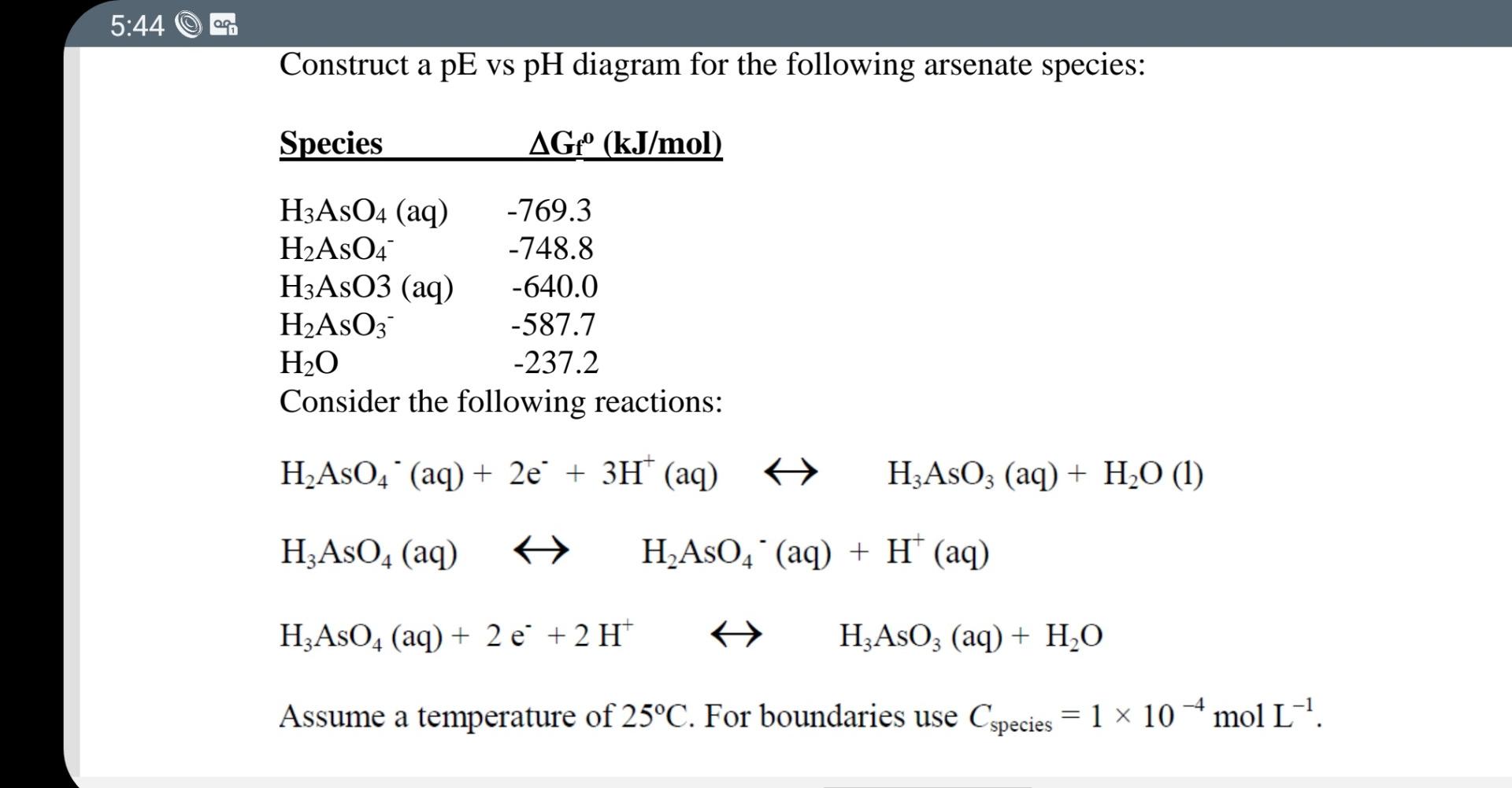 5:44 ar Construct a pE vs pH diagram for the | Chegg.com