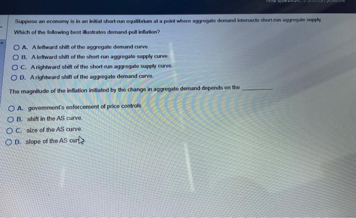 Solved A. A leftward shift of the aggregate demand curve. B. | Chegg.com