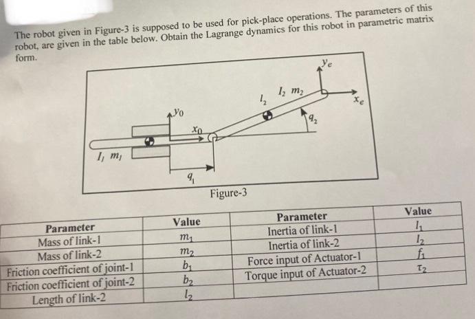 Solved The robot given in Figure-3 is supposed to be used | Chegg.com