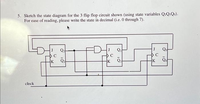 Solved 5. Sketch the state diagram for the 3 flip flop | Chegg.com