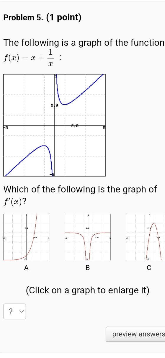 Solved Problem 5. (1 ﻿point)The following is a graph of the | Chegg.com