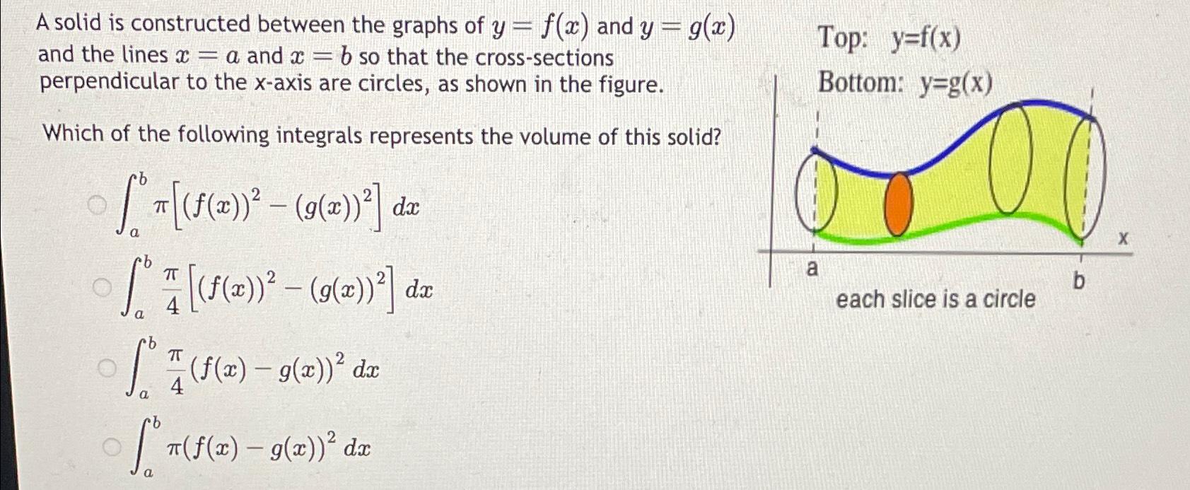 Solved A solid is constructed between the graphs of y=f(x) | Chegg.com