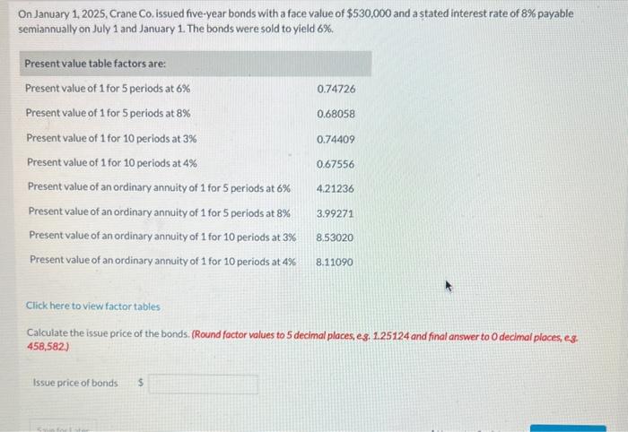 Solved On January 1, 2025, Crane Co. issued five-year bonds | Chegg.com