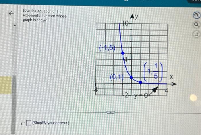 Give The Equation Of The Exponential Function Whose