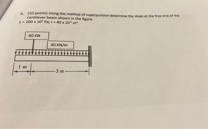 Solved 4. (10 points) Using the method of superposition | Chegg.com