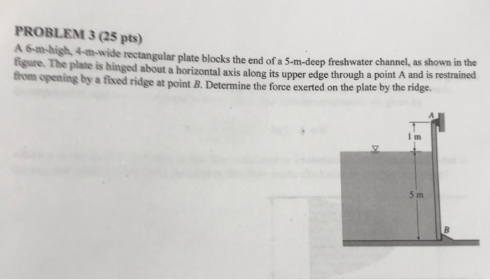 Solved PROBLEM 3 (25 pts) A 6-m-high, 4-m-wide rectangular | Chegg.com