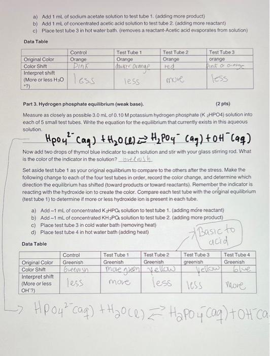 Solved Experiment Part 1. Understanding Acid/Base indicator | Chegg.com