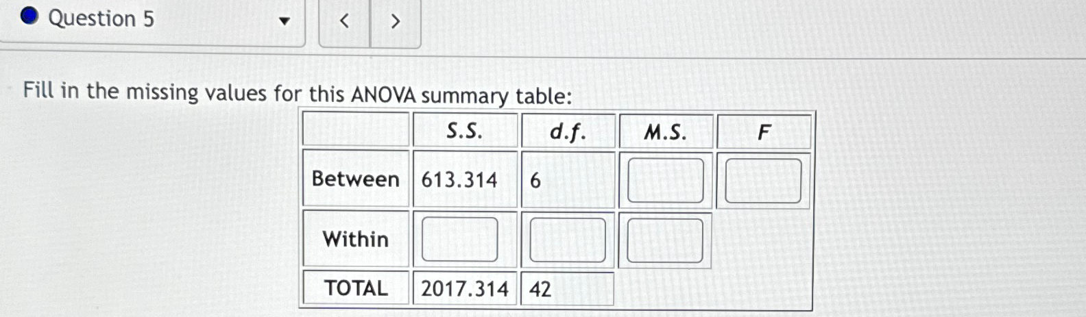 Solved Question 5Fill in the missing values for this ANOVA | Chegg.com