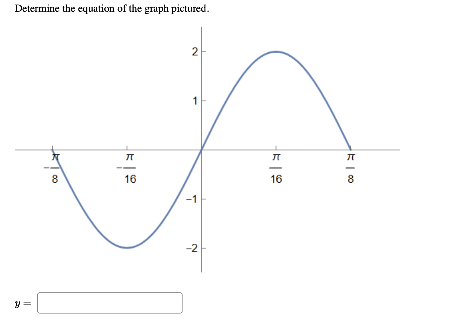 Solved Determine the equation of the graph pictured.y= | Chegg.com