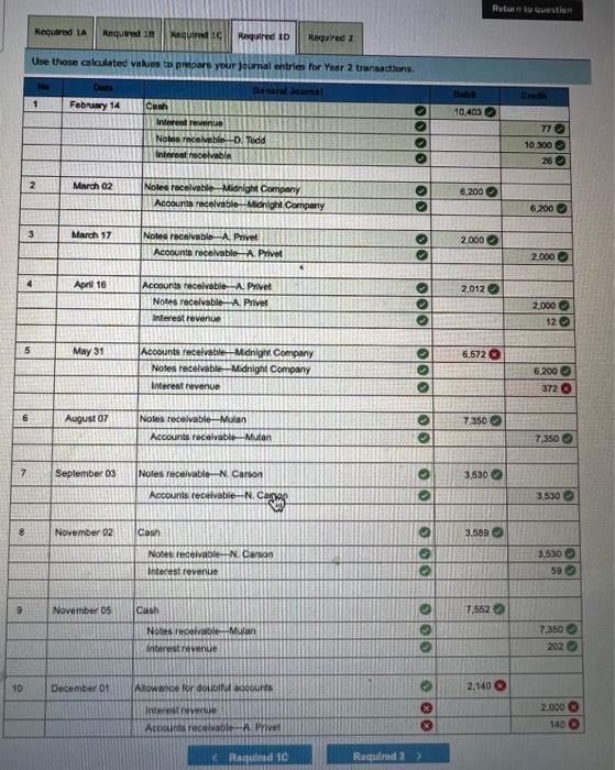 Solved The following transactions are from Ohim Company. | Chegg.com