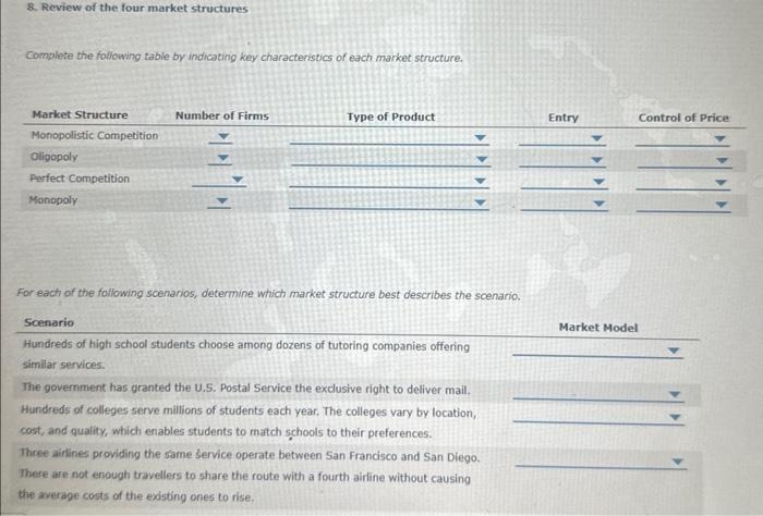 Solved 8. Review of the four market structures Comphete the | Chegg.com
