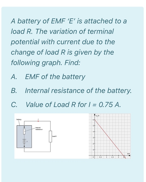 Solved A battery of EMF ‘E' is attached to a load R. The | Chegg.com