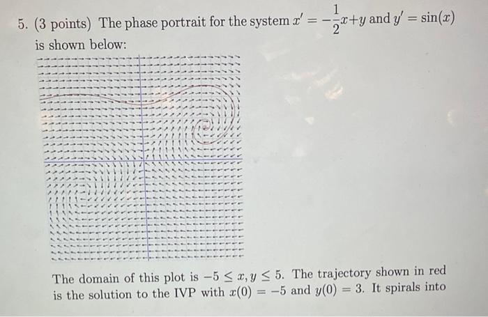 Solved 5. (3 points) The phase portrait for the system | Chegg.com