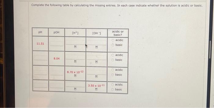 Solved Complete the following table by calculating the | Chegg.com