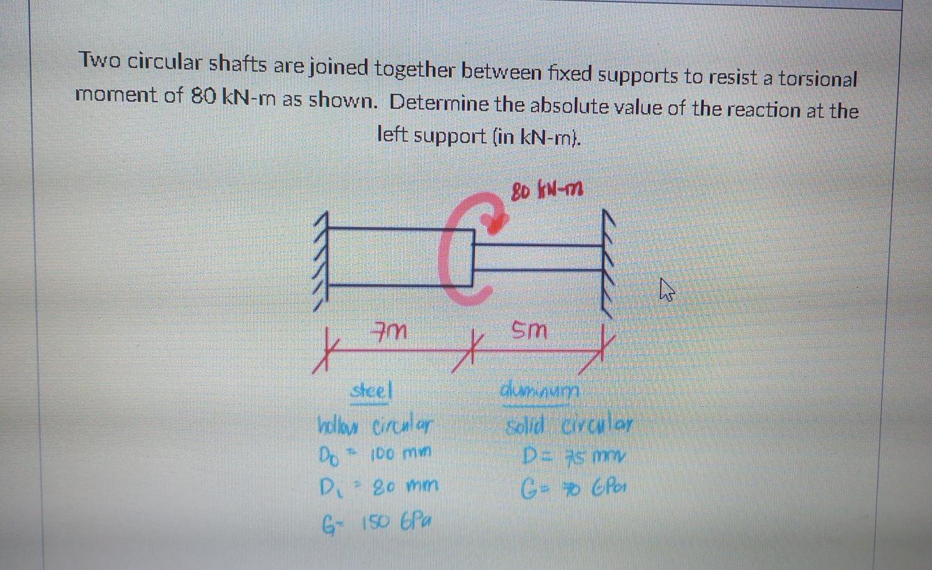 Solved Two circular shafts are joined together between fixed | Chegg.com