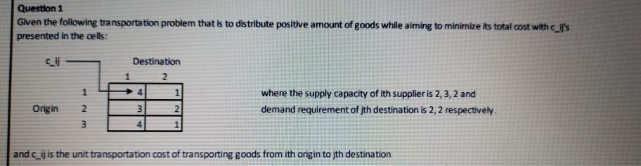 Solved Question 2 a) Implement Question 1/b (Dual problem) | Chegg.com