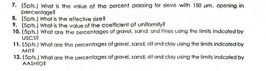 Solved Expected Topic Learning Outcomes for this Assessment: | Chegg.com