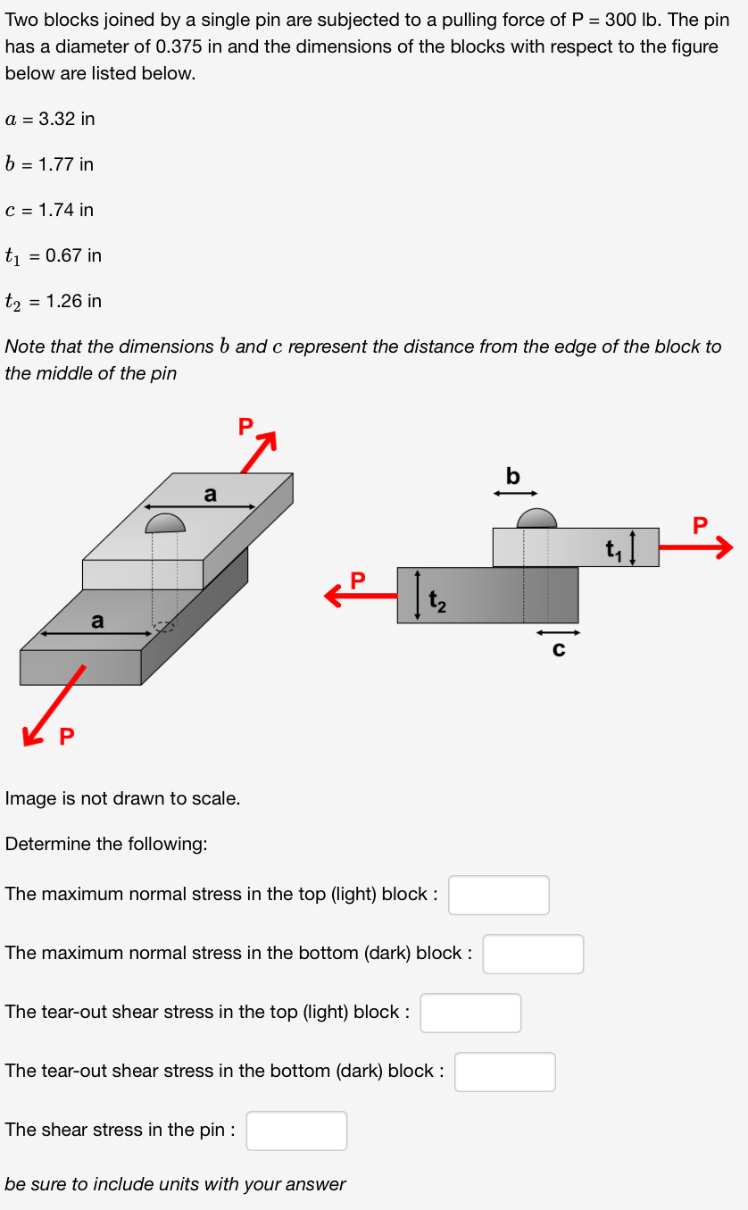 Solved Two blocks joined by a single pin are subjected to a | Chegg.com