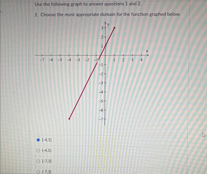 Solved Use the following graph to answer questions 1 and 2 . | Chegg.com