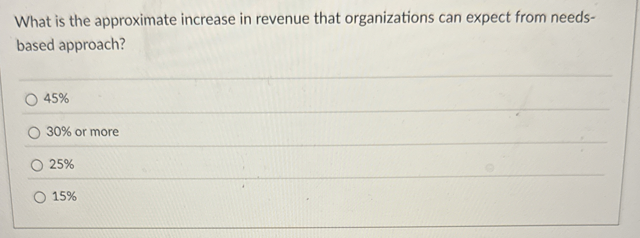 Solved What is the approximate increase in revenue that | Chegg.com