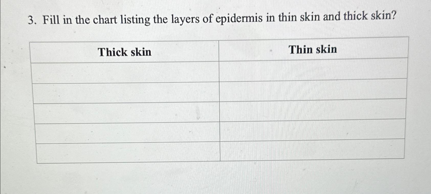Solved Fill in the chart listing the layers of epidermis in | Chegg.com