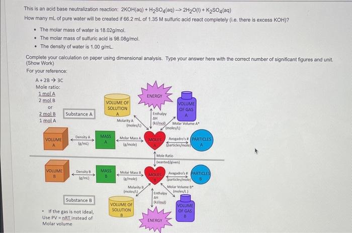 Solved This is an acid base neutralization reaction: | Chegg.com